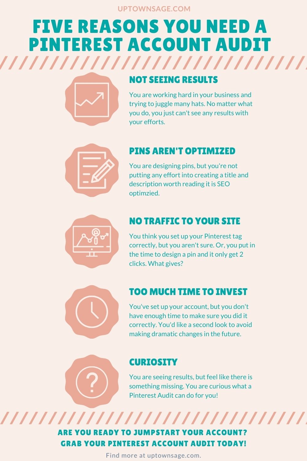 Pinterest Account Audit - Social Media Manager